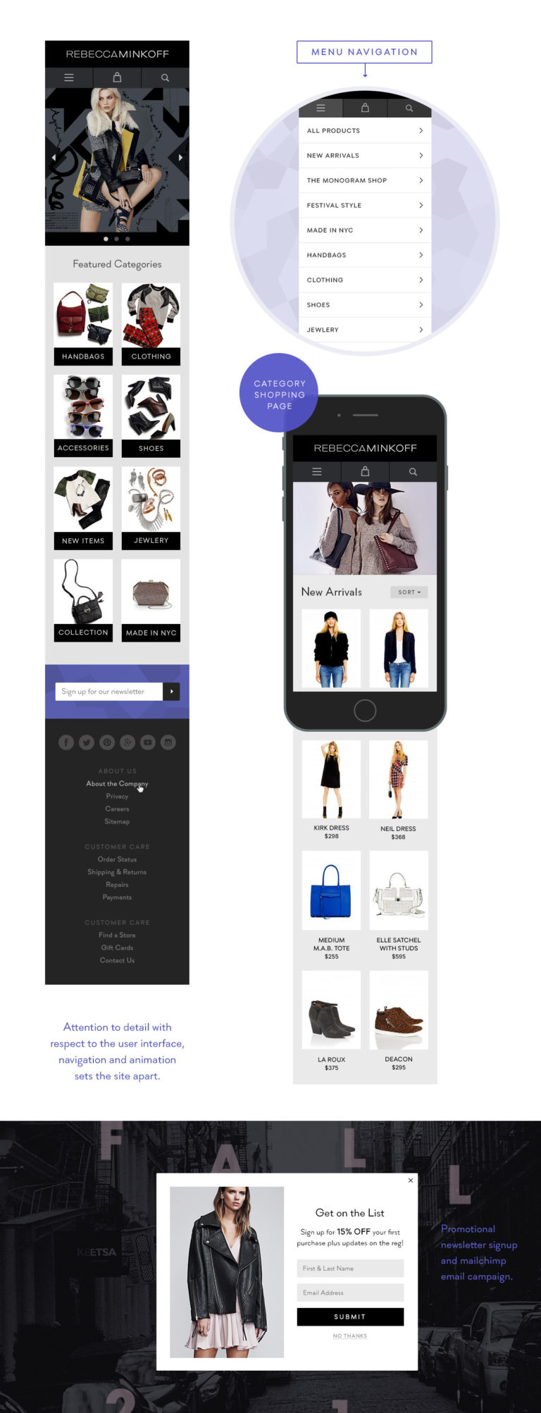 Rebecca Minkoff – MK Design