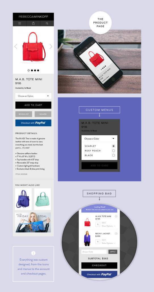 Rebecca Minkoff – MK Design